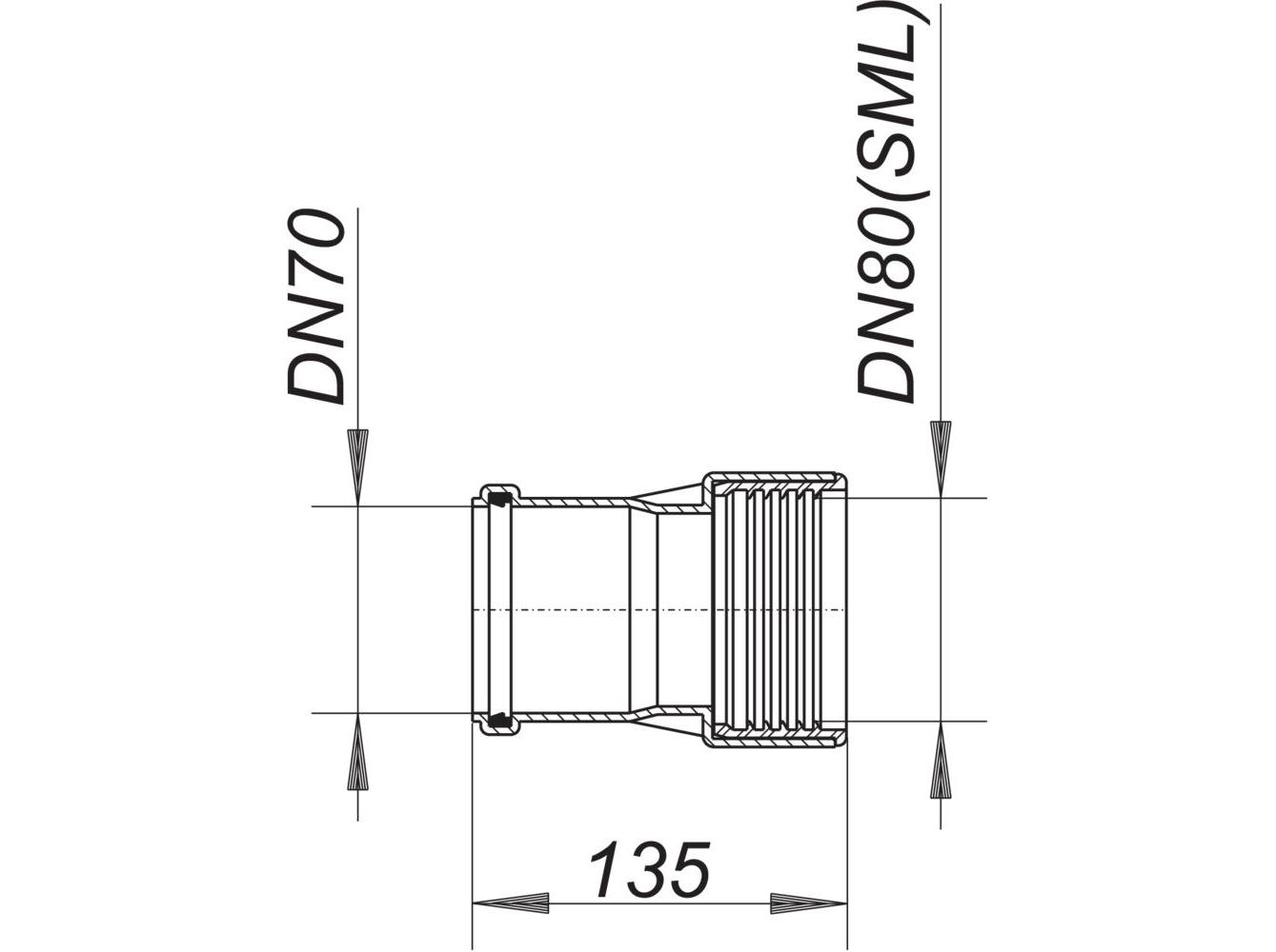 pipe coupling HT/SML, DN 70/DN 80 SML